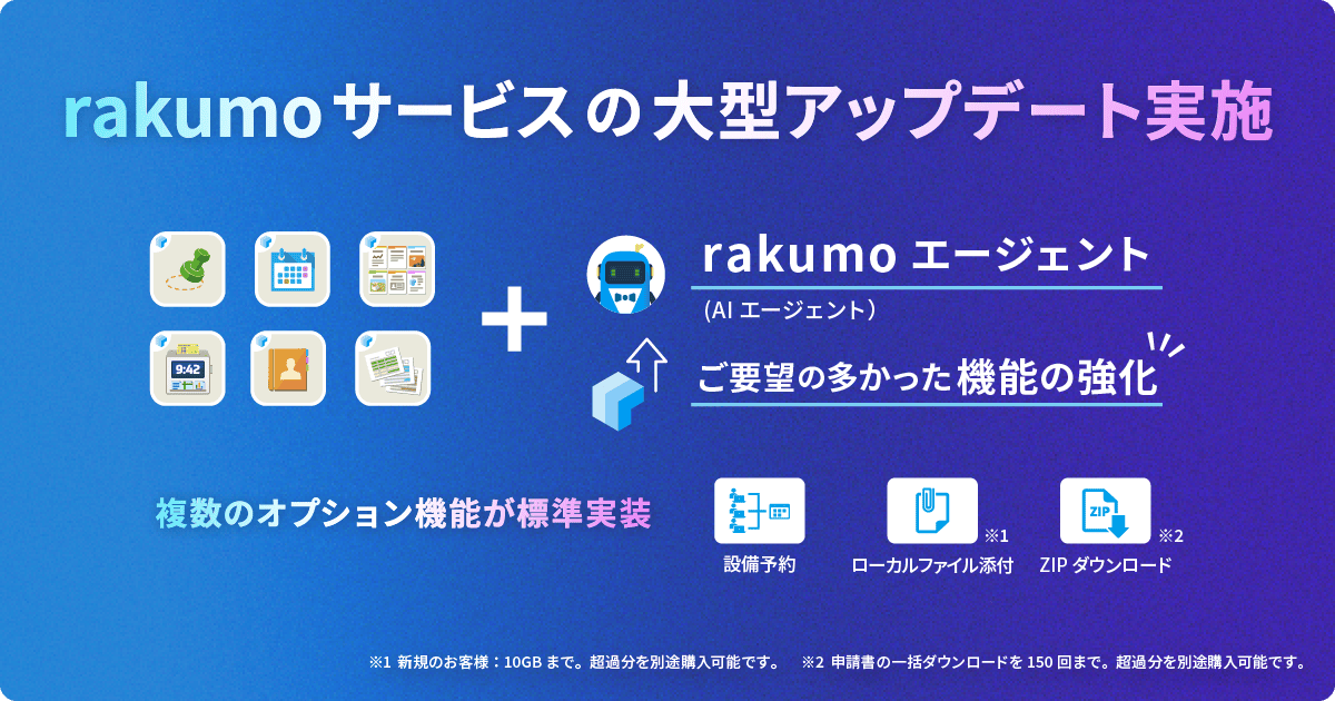 rakumo for Google Workspace、 AIエージェント搭載などサービスの大型アップデート実施と料金改定のお知らせ ～「rakumo エージェント」 による革新的なAI体験に ...